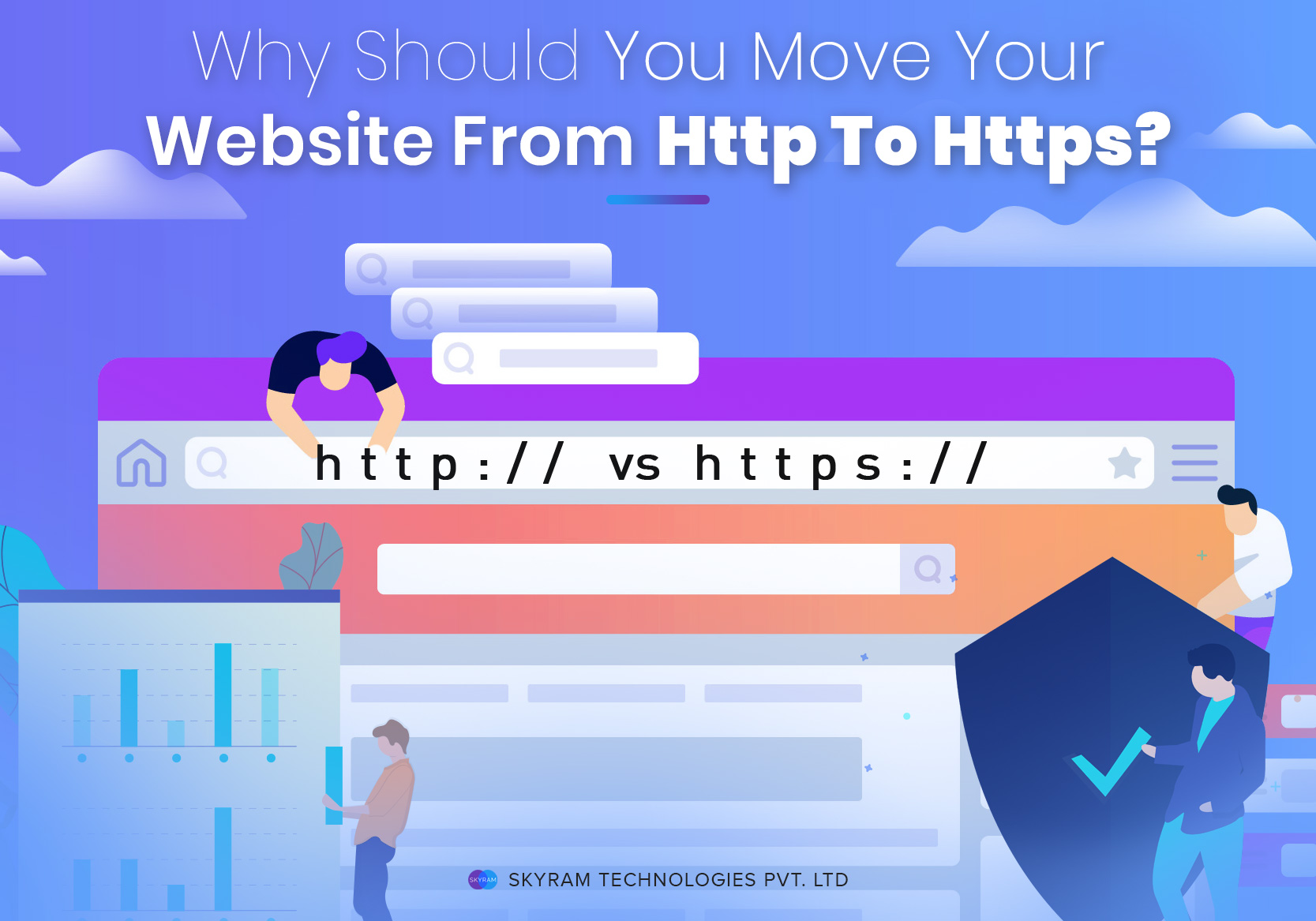 Why Should You Move Your Website From Http To Https? Why Should You Move Your Website From Http To Https?